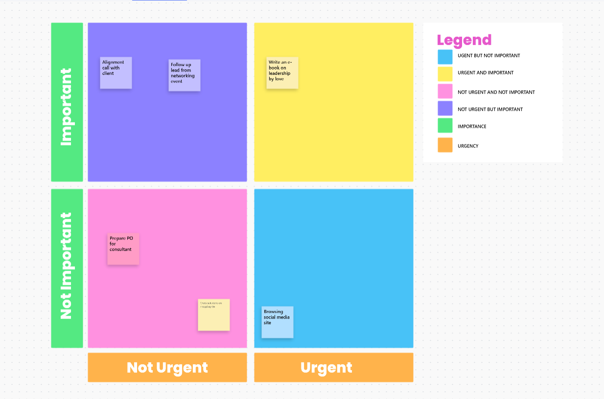 Urgent Important Matrix Template by ClickUp™ | Template by ClickUp™